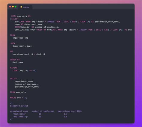 Netflix 𝐒𝐐𝐋 𝐈𝐧𝐭𝐞𝐫𝐯𝐢𝐞𝐰 𝐐𝐮𝐞𝐬𝐭𝐢𝐨𝐧 Adnan Anam