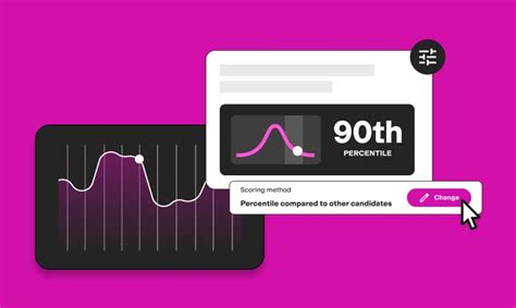 70 Payroll Interview Questions Answers Testgorilla