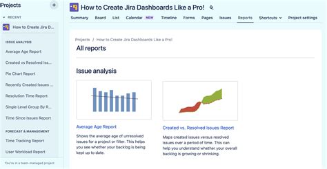 how to create jira dashboards — and 6 reasons it s not enough jessica