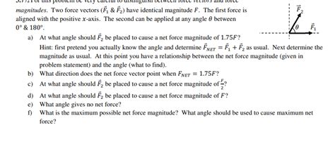 Solved magnitudes Two force vectors F₁ F₂ have Chegg
