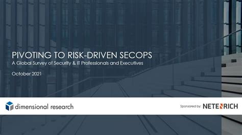 Pivoting To Risk Driven Secops Executive Brief