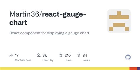 GitHub Martin React Gauge Chart React Component For Displaying A Gauge Chart