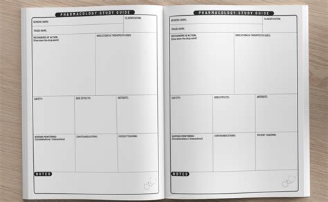 Nursing Pharmacology Notebook Blank Medication Template Notebook