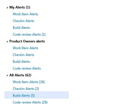 Not Able To Find TFS Project Email Alerts Stack Overflow