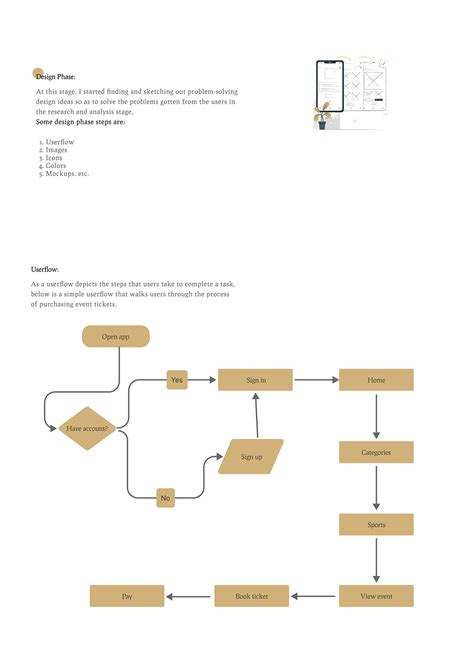 Hap Mobile App Ux Research Case Study On Behance