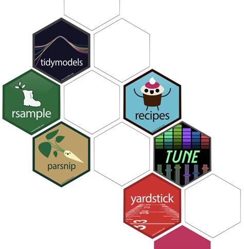 Modernizing The Undergraduate Regression Analysis Course