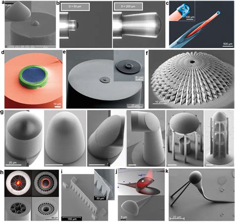 Micro‐optical Structures With Tpl On Optical Fiber Facets A An Axicon