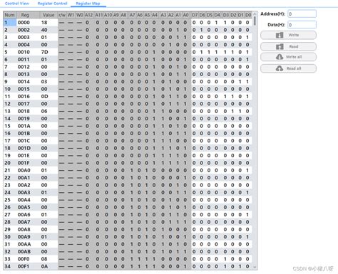 C产品选型控制上位机(源代码安装包)c上位机开发源码 Csdn Csdn博客 C产品选型控制上位机(源代码安装包)c上位机开发源码 Csdn Csdn博客