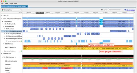 Object Detection At 2530 Fps With Tensorrt And 8 Bit Quantization