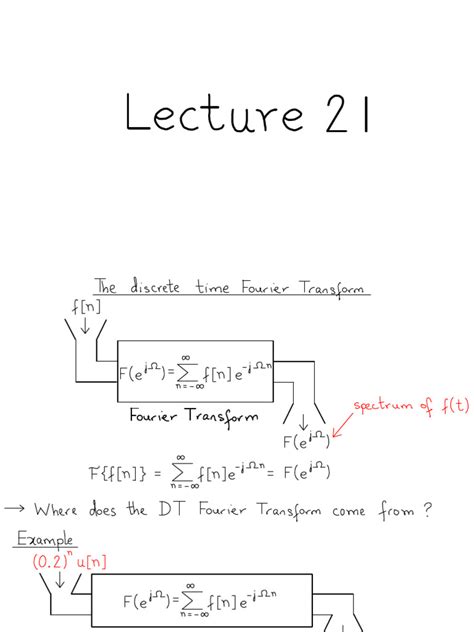 Lecture 21 12 04 2023 Pdf