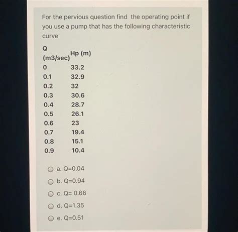 solved for the pervious question find the operating point if