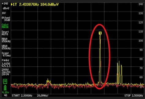 Iw416 Not Transmitting Ssid In Ap Mode With External Antenna Nxp