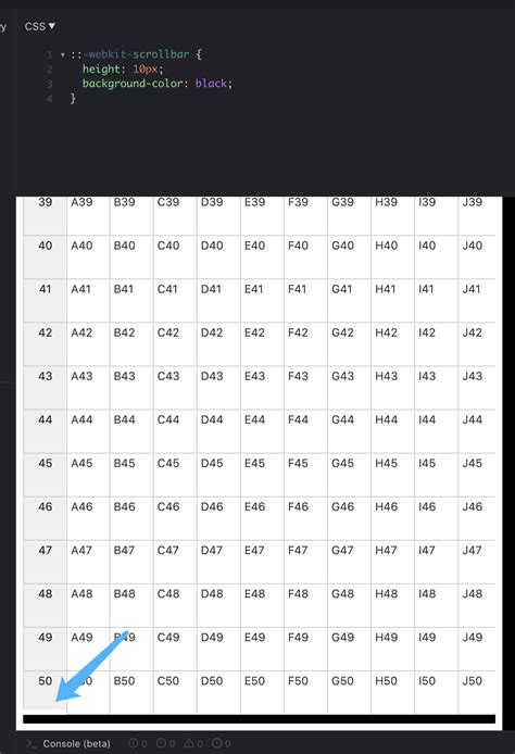 Fixedcolumnsleft和rowheights同时使用时固定列行高和非固定列会错开 · Issue 9392 · Handsontablehandsontable · Github