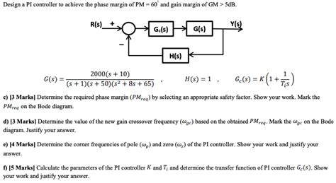 Solved Consider The Following Closed Loop System R S G S Chegg