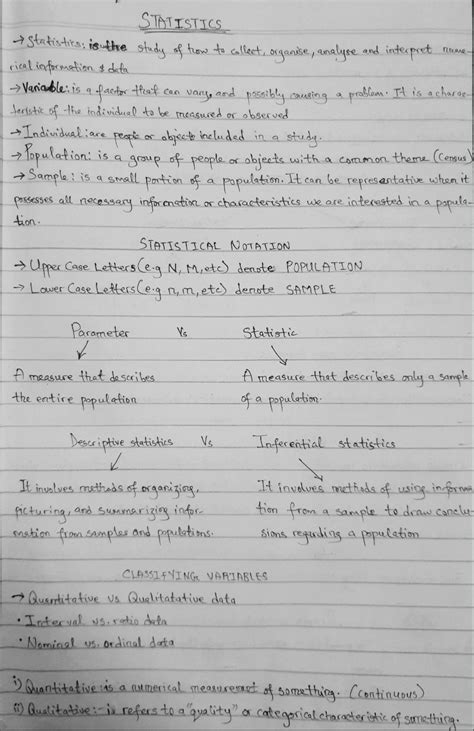 Ramadan Salman On Linkedin Statistics By In Todays Class I Learnt Some