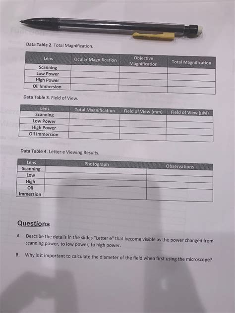 Data Table 2 Total Magnification Objective