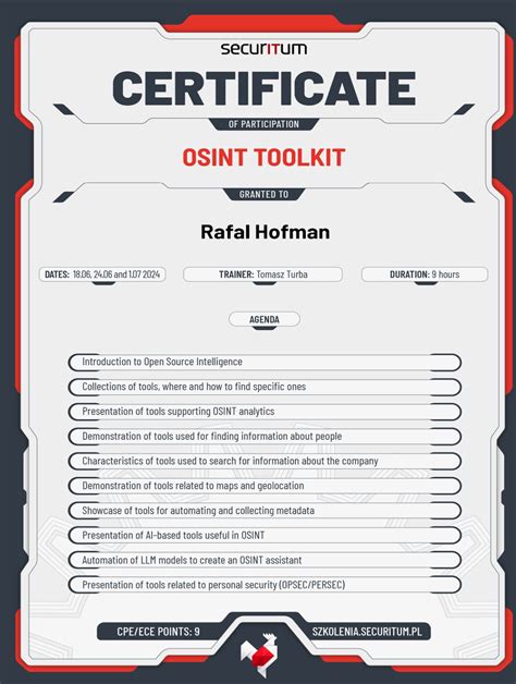 Securitum Rafał Hofman