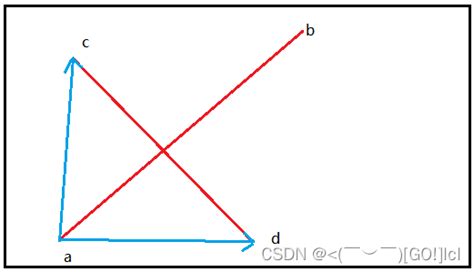 判断两条线段是否相交判断二维两条线段是否相交 Csdn博客