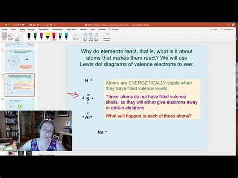 Understanding Ion Formation The Chemistry Behind Stability Galaxyai