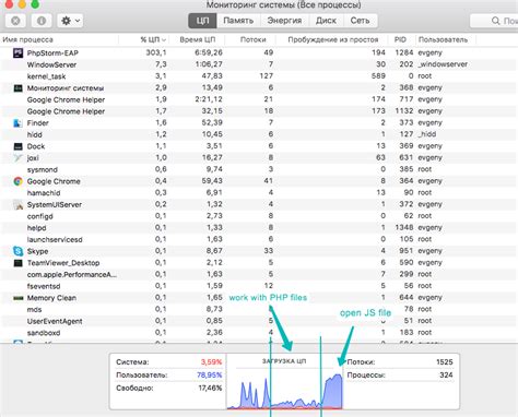 Phpstorm Processor Usage When Editing Javascript Files Ides Support Intellij Platform
