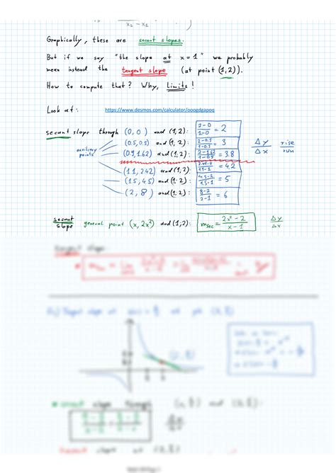 Solution 13 Differentiation And Derivatives First Examples And