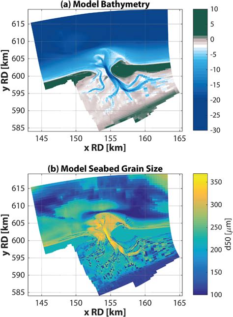 a initial bathymetry of delft3d numerical model used to calculate