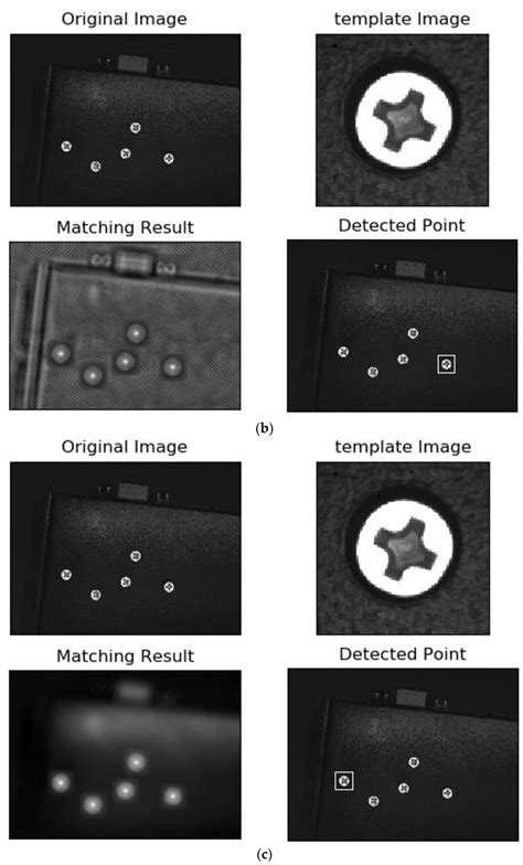Detection Of Micro Defects On Metal Screw Surfaces Based On Deep