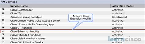 Extension Mobility Configuration Step By Step Cicd 210 060