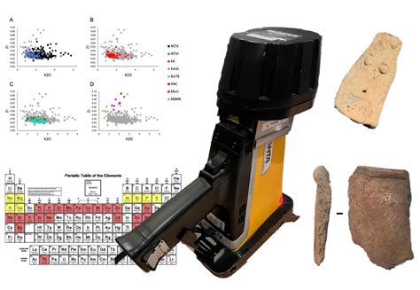 Training On Pxrf Analysis For Archaeology Egittologia Pisa