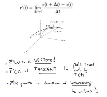 MULTIVARIABLE CALCULUS VECTOR VALUED FUNCTIONS DIFFERENTIATION INTEGRATION