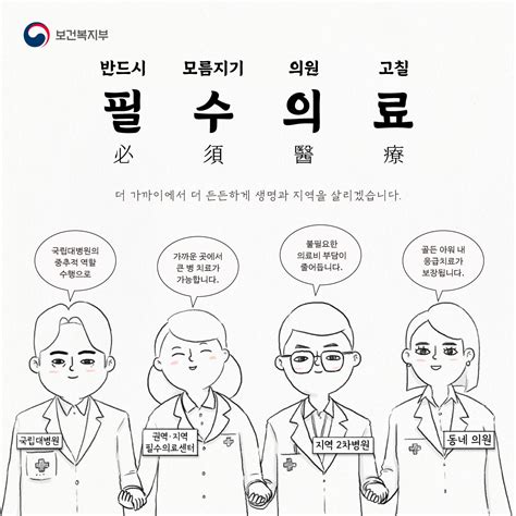 대한민국 보건복지부 생명과 지역을 살리는 필수의료 혁신 국립대병원의 중추적 역할 수행을 통해 Facebook