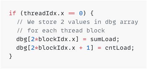 Outperforming CuBLAS On H A Worklog