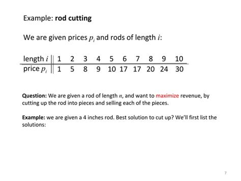 dynamic programming rod cutting class ppt programming languages