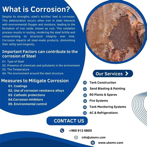 Corrosioncontrol Anticorrosion Corrosionresistance Surfacecoatings