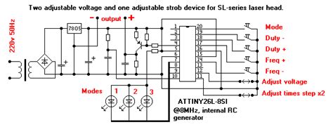 RDP Info Three Modes Device For Laser Head