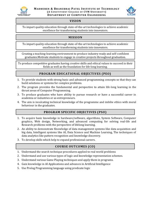 Artificial Intelligence Index For Termwork File Pdf Ma D H U B E N And Bh A N U B H A I Pa T E L