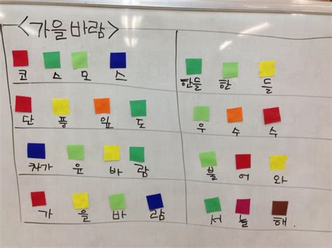 함께 꿈꾸는 숲 음악치료연구소 오늘은 중학교 7명의 친구들과 내 맘대로 음악만들기 도전~ 공명실로폰의 색에 맞추어 색종이를 잘라 준비했어요 칠판에 커다란 박스를