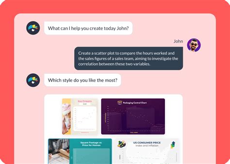 Ai Graph Maker Create Data Visualizations Quickly