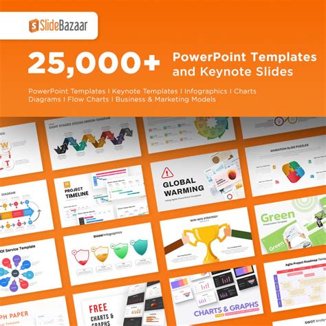 Slidebazaar Understanding The Potential Of Powerpoint Templates To Improve Business