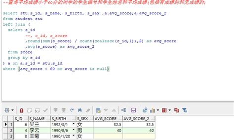 Oracle 经典练习题 50 题oracle练习题 Csdn博客