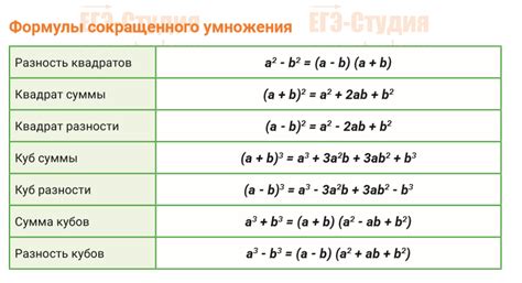 Как сделать таблицу квадратов в Excel