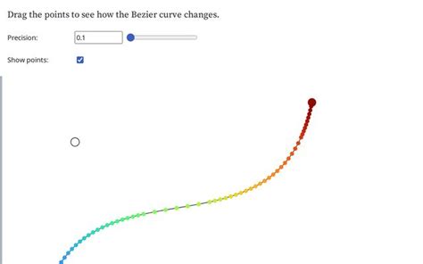 Cubic Bézier Curve Harry Stevens Observable