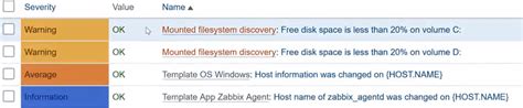 Context Macro Support In Zabbix Zabbix Blog
