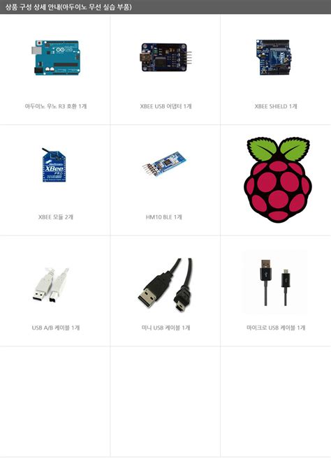 사물인터넷을 iot 품은 라즈베리파이 raspberry pi 아두이노 무선 통신 실습 세트 kit 상품 라즈베리파이