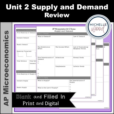 Micro Unit 2 Supply And Demand Review Michelle Wood