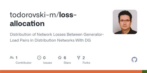 Github Todorovski Mloss Allocation Distribution Of Network Losses