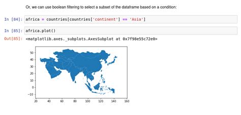 Jupyter Notebook Quickstart — Osgeolive 150 Documentation