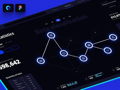 Linkage And Skill Tree Template For Data Visualization By Alien Pixels For Setproduct On Dribbble
