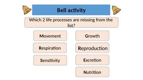 Sexual And Asexual Reproduction Teaching Resources