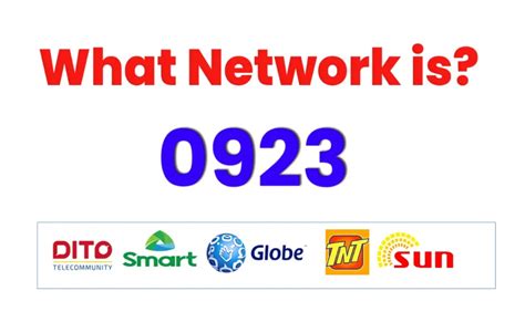0923 What Network - (Globe, Smart Or Sun Cellular) Prefix